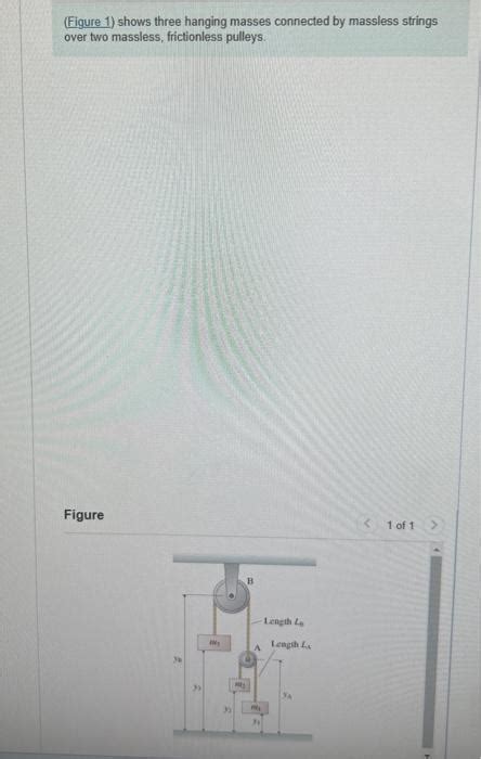 solved figure 1 shows three hanging masses connected by