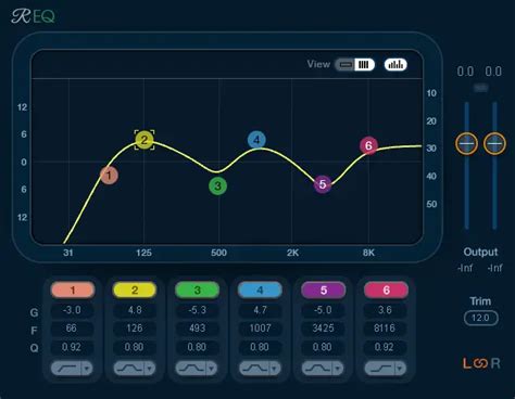 17 Best Free And Pro Eq Plugins Organized By Type Orpheus Audio Academy