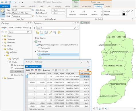 Solved Arcgis Pro Doesn T Label Values As They Appear In Page 2
