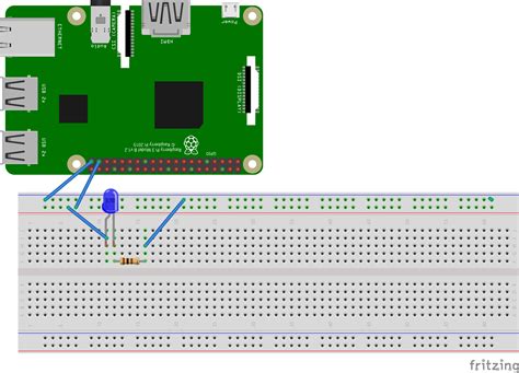 Kotlin And Gpio In Raspberry Pi Yellow Rabbit