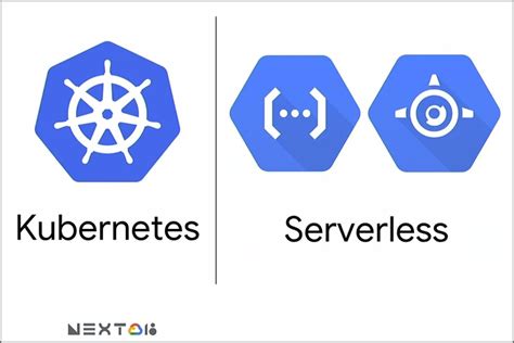 Avec Knative Google Fait De Kubernetes Une Plateforme