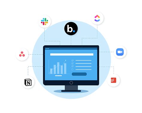 Why Productivity Tools Matter For The Future Of Work The Beautiful Blog Why Productivity Tools Matter For The Future Of Work The Beautiful Blog