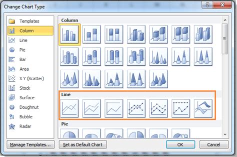How To Make A Cumulative Average Chart In Excel