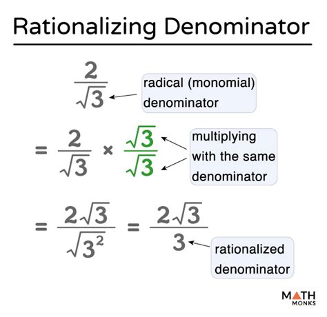 Denominator Definition