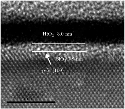 Tem Photo Of Hfo 2 Sio 2 Stack Gate Mos Capacitor Deposited By Ald Download Scientific Diagram