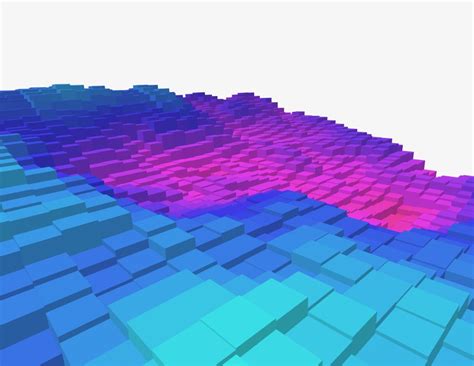 Create An Excel Heat Map