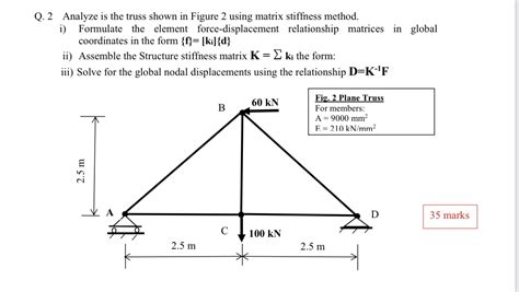 Get Answer Q 2 Analyze The Truss Shown In Figure 2 Using Matrix Stiffness Transtutors