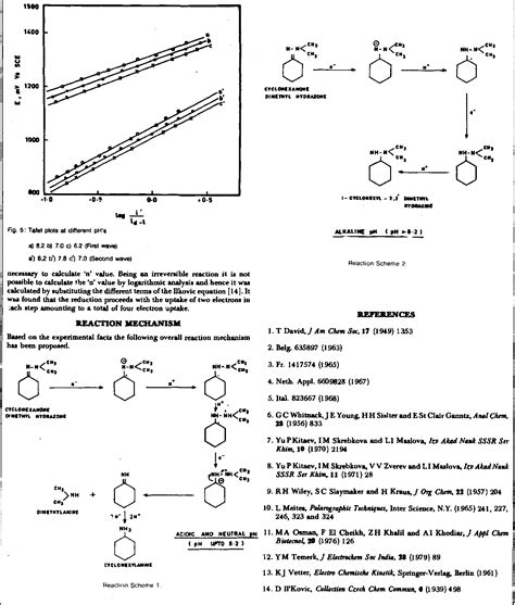 [pdf] Electrochemical Behaviour Of Dimethyl Hydrazones Part 1 Cyclohexanone Dimethyl Hydrazone