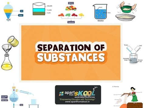 Different Methods Of Separation 6th Grade Quiz Quizizz Different Methods Of Separation 6th Grade Quiz Quizizz