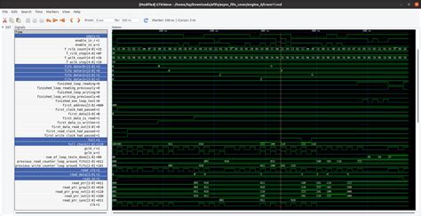 Asychronous FIFO Read Data Is Not Entirely In Phase With Read Ptr Forum For Electronics