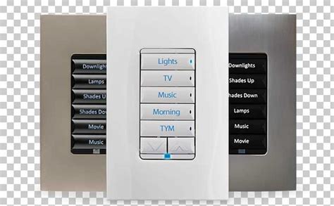 Exploring The Benefits Of Control4 Panelized Lighting A Comprehensive