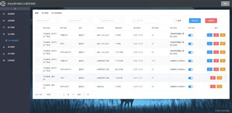 基于springbootvue电影管理系统（程序数据库）电影管理系统中的菜单并且该菜单是循环出现的 Csdn博客