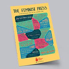 How To Use Canva For Print Top 10 Tips For Beginners Pros