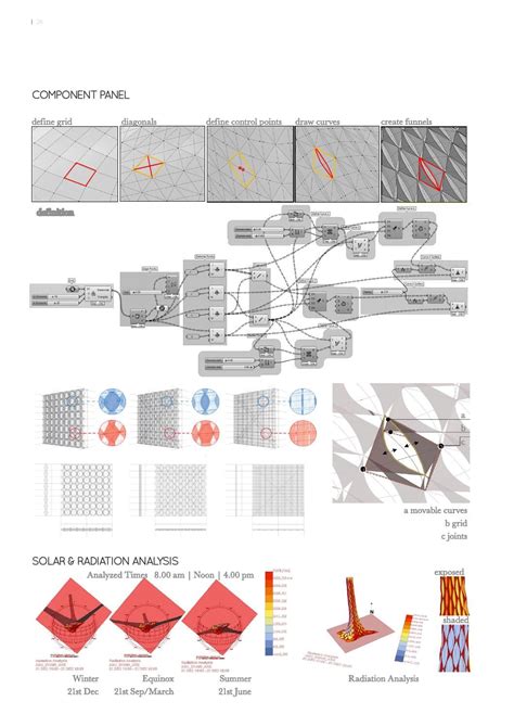 ISSUU Adaptive Skins Parametric Design Workshop Report By Dubai Nat Architecture Program