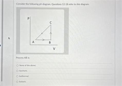 Solved Consider The Following PV Diagram Questions Chegg