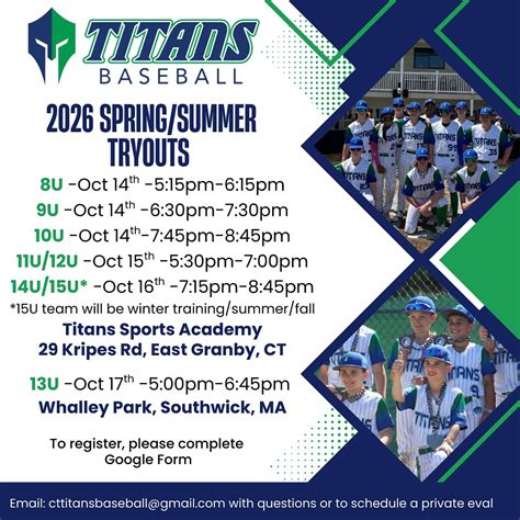 Ct Titans Baseball East Granby Ct