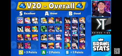 Just Buff Her Already Scrolller Just Buff Her Already Scrolller