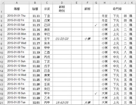 양력 음력 요일 일진 절기 다섯은 각각 따로 논다 네이버 블로그