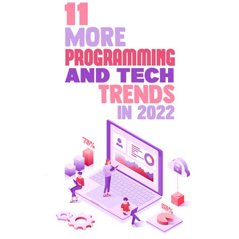 11 More Programming And Tech Trends In 2022 Simple Programmer