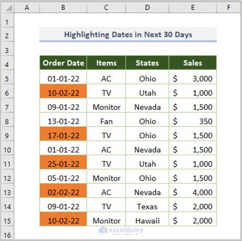 How To Use Excel Cell Format Formula 4 Effective Methods Exceldemy