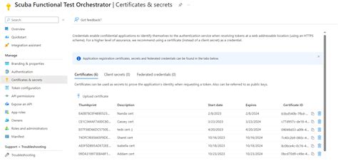 How To Setup The Permissions Required To Execute The Automated