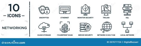 networking linear icon set includes thin line encrypted monitor
