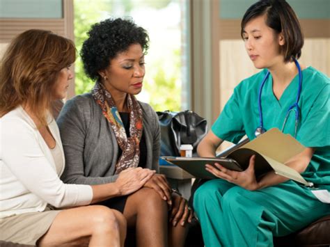 Nurse Preceptor Incentives Which States Have Them