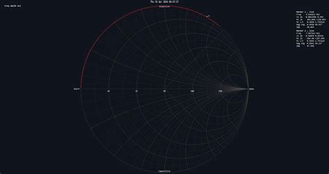 Power Electronics Calculating Transformer Turn Ratio With A Low Coupling Coefficient