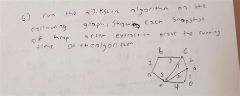 Solved Run The Dijkstra Algorithm On The Following Graph Chegg