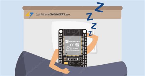 기술 여행자 Arsviator Esp32 딥슬립과 깨어나기 Esp32 Deep Sleep And Wake Up Source