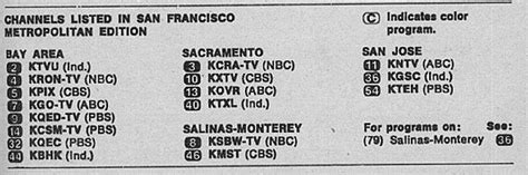 San Francisco Metropolitan Edition September 18 1971 Tv Guide Nbc