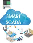 Smart Scada система управления и контроля