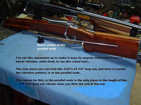 How A Muzzle Device Works To Enhance Accuracy CYankeeaccuracy Website