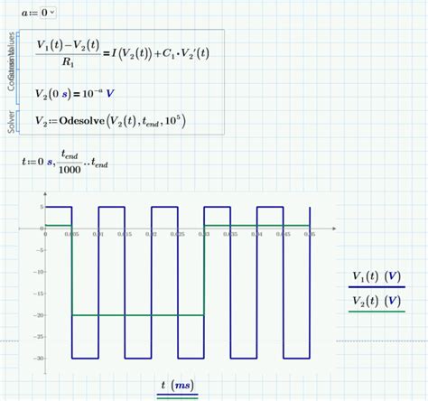 Odesolve Bug Another Bug Page 2 Ptc Community