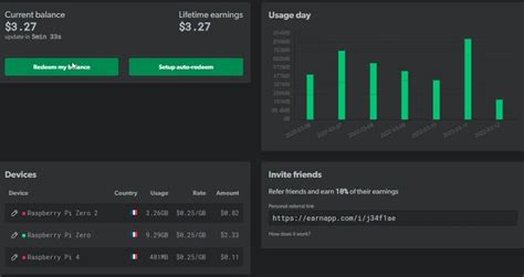 All The Best Raspberry Pi Project Ideas With Links RaspberryTips