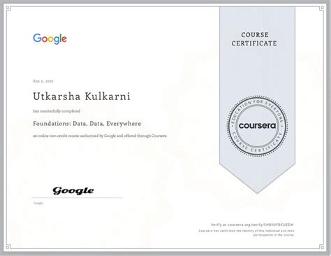 utkarsha kulkarni on linkedin datascience data dataanalytics sql