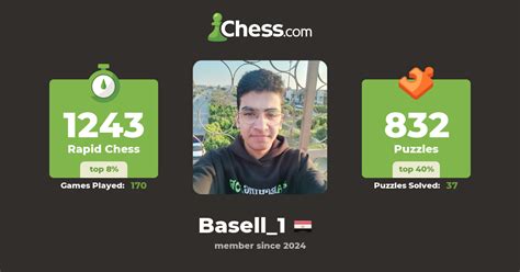 Basell 1 Chess Profile