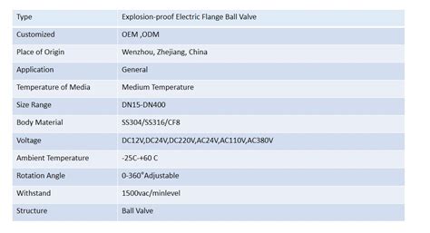 Explosion Proof Flange Stainless Steel Electric Ball Valve High Quality Explosion Proof Flange