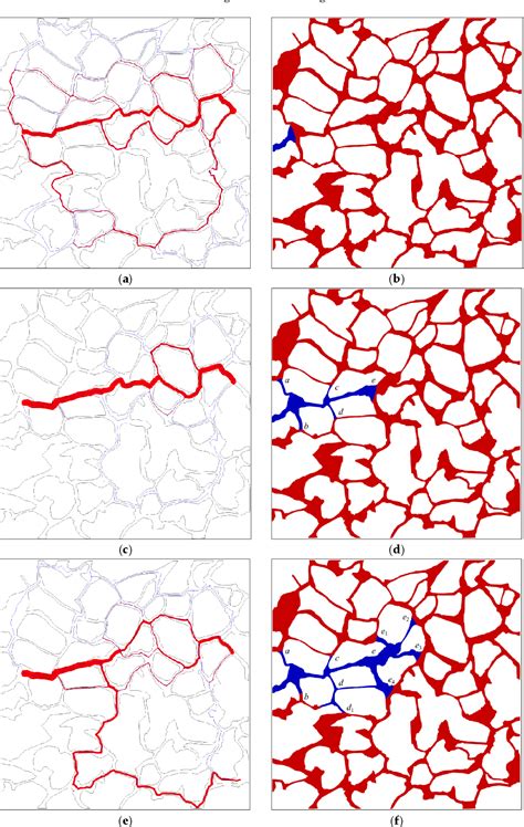 Figure 19 From Insights Into The Microscopic OilWater Flow Characteristics And Displacement