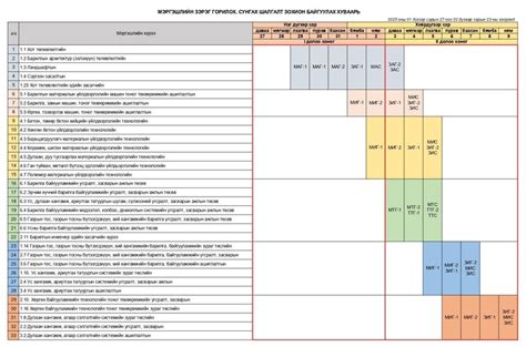 “Монголын Барилгын Инженерүүдийн Холбоо“