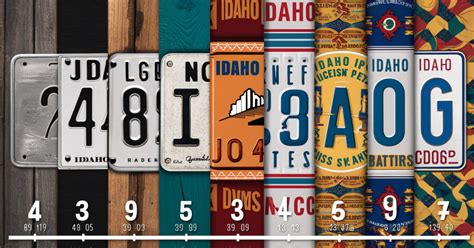 Idaho License Plates