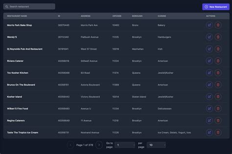 Github Shad0w20mongo Form This Is A Simple Project That Allows The