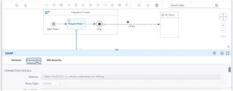Sap Integration Suite Generative Ai Based Integr Sap Community