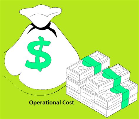 Effective Strategies To Reduce Operational Costs In Your Organization
