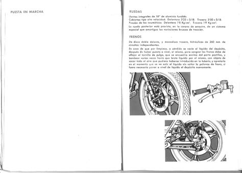Ducati Vento Manual