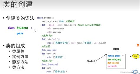 python学习记录 类与对象 xx object at 0x0000 csdn博客