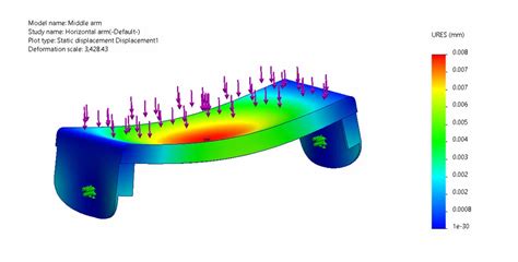 Finite Element Analysis Fea Services In Bhayander West Id 2856463530512
