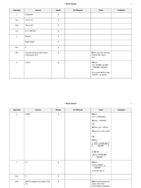 geometry set 1 ms pdf euclidean plane geometry triangle geometry