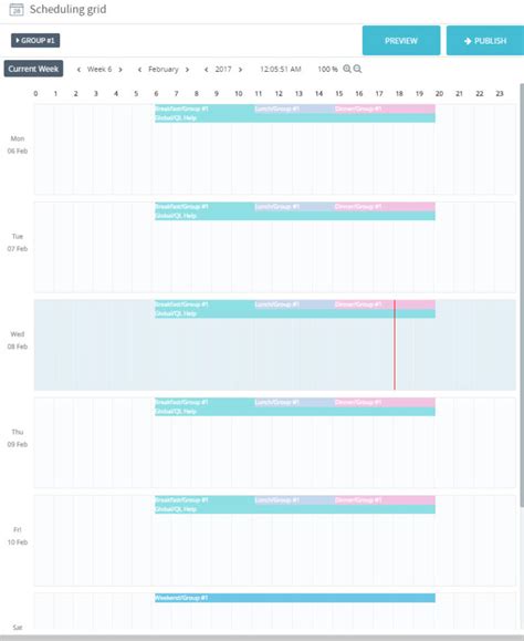 The Scheduling Grid TelVue