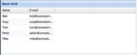 Creating Chrome Apps Using Sencha Extjs 5